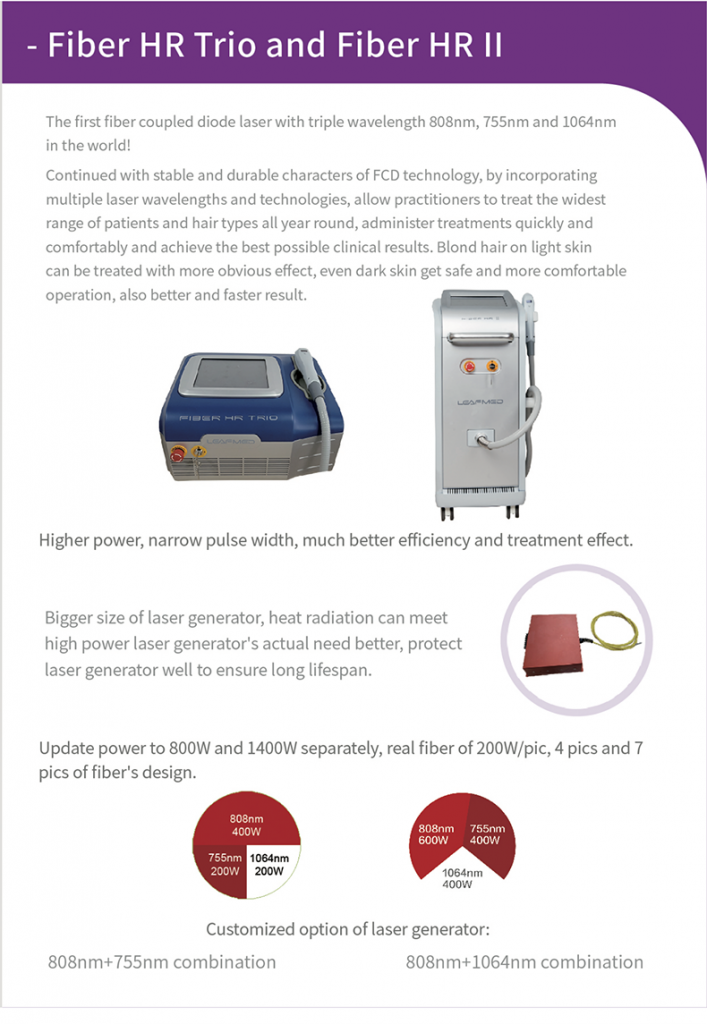 The first fiber coupled diode laser with triple wavelength 808nm, 755nm ...