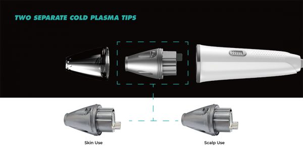 the first fractional and cold plasma platform device in the world ...